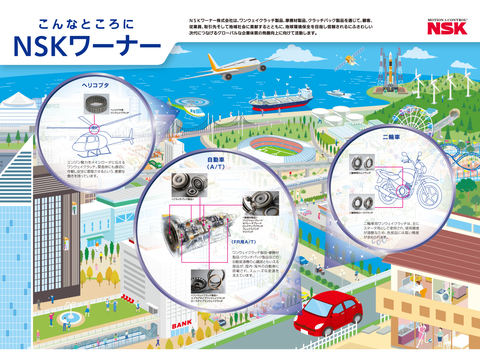 NSK-Warner Is All Around You! | NSK-Warner