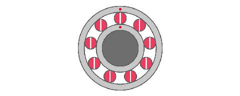 Bearing Basics (Uses, Types, and Components) | NSK Global