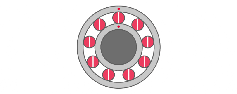 Bearing Basics (Uses, Types, and Components) | NSK Global