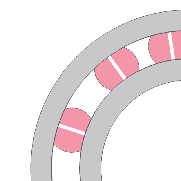 Bearing Basics (Uses, Types, and Components) | NSK Global