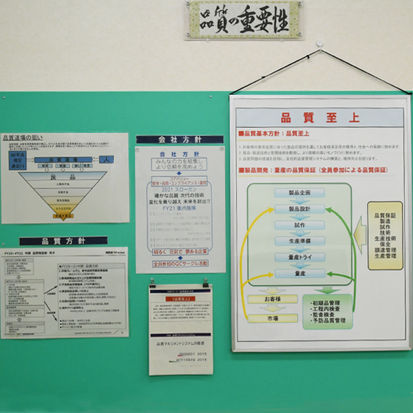 Approaches to Raising Quality Consciousness and Human Resource ...