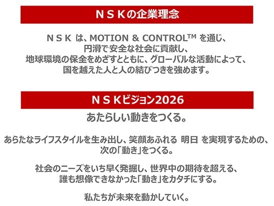NSKと社会を「あたらしい動き」でつないでいく、NSK VISION 2026 Project SENSE OF MOTION - Future Forum | 日本精工 (NSK)