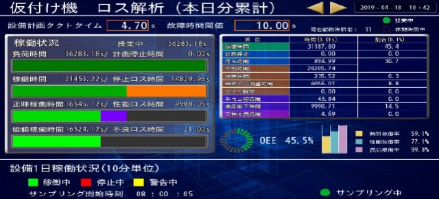 Smart Factory | NSK-Warner