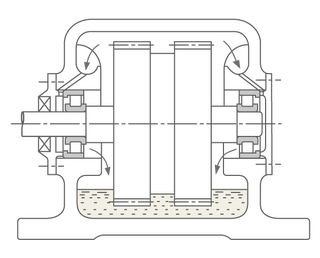 9.2—Oil Lubrication | NSK Global