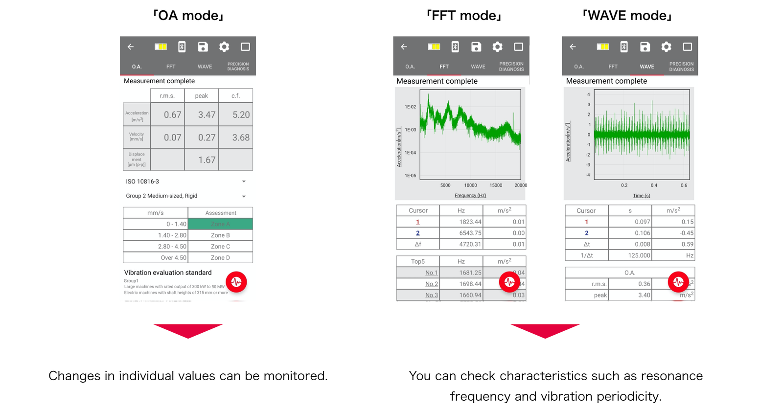 D-VibA10 รายละเอียดสินค้า | NSK Thailand