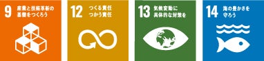 NSKとSDGsが目指す社会の実現に向けて | 日本精工 (NSK)