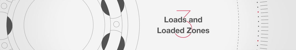 3—Loads and Loaded Zones | NSK Global