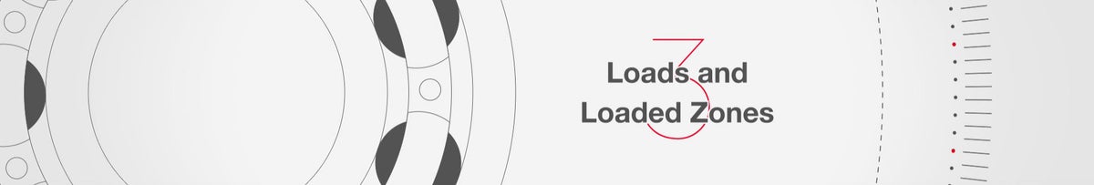 3—Loads and Loaded Zones | NSK Global