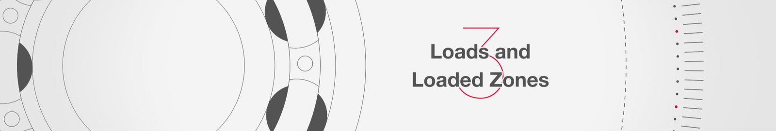 3—Loads and Loaded Zones | NSK Global