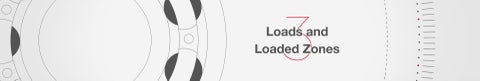 3—Loads and Loaded Zones | NSK Global