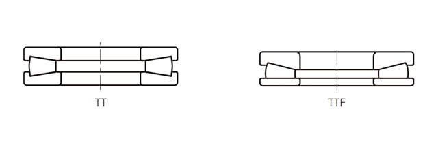 Thrust Roller Bearings | NSK Global