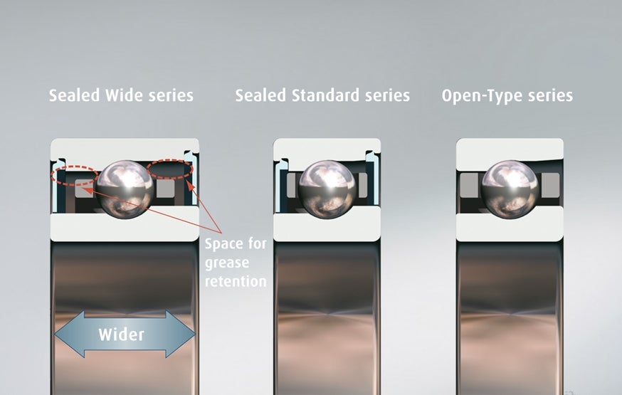 Angular Contact Ball Bearings - Wide Series ACBB for Machine Tool | NSK ...