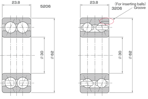 2.2—Angular Contact Ball Bearings | NSK Global