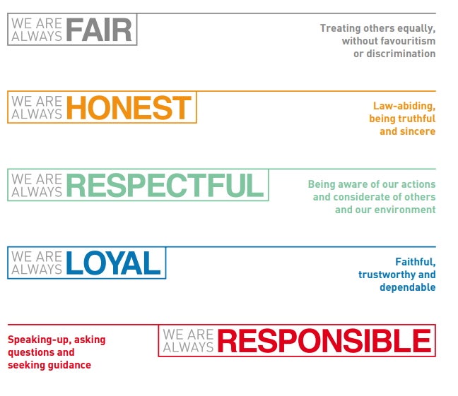 Human Resources | NSK Europe