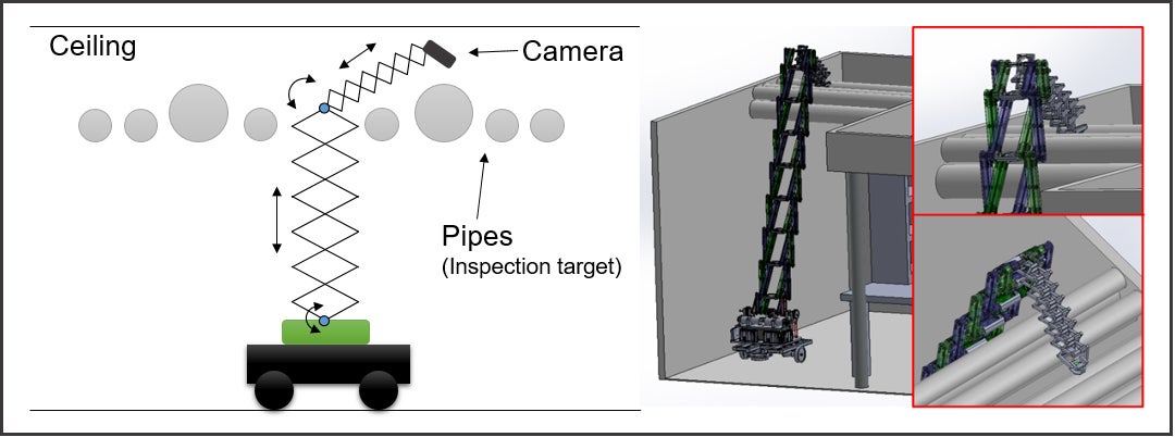 Extendable Robot Arm Tackles the “Last One-Foot Problem” | NSK Global