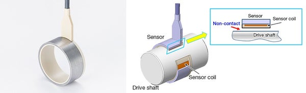 NSK Develops World's First Non-Contact Torque Sensor for Drive Shafts ...