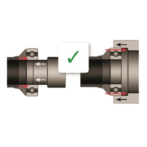 Bearing Maintenance Tools | NSK Europe
