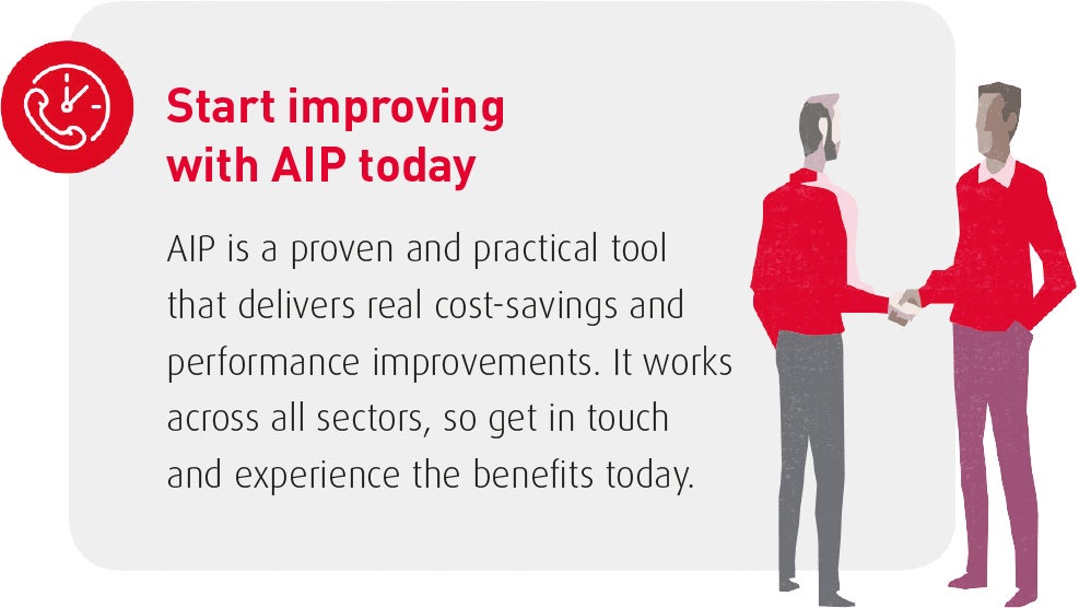 AIP: Improvement pays | NSK Europe