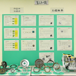 Approaches to Raising Quality Consciousness and Human Resource ...