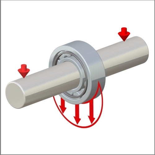 Bearing Units | NSK Europe