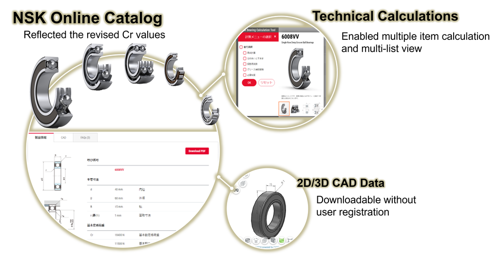 NSK Offers Improved Engineering Tools on Website | NSK Global