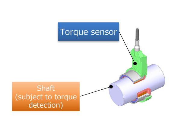NSK Develops Practical Magnetostrictive Torque Sensor for Automobiles ...