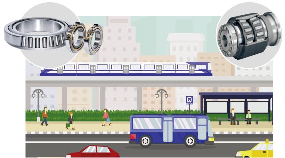 NSKとSDGsが目指す社会の実現に向けて | 日本精工 (NSK)