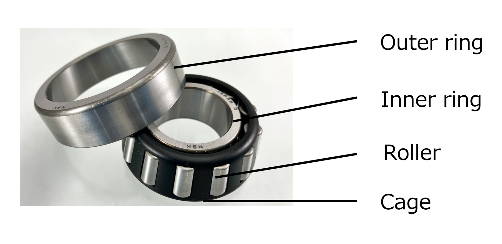 NSK Develops 7th Generation Low-Friction Tapered Roller Bearings | NSK ...